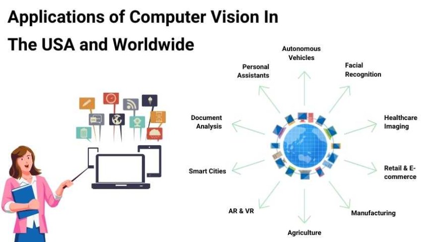 How Computer Vision is Transforming Industries in the USA - IABAC