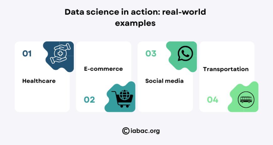 Why Data Science Matters - IABAC