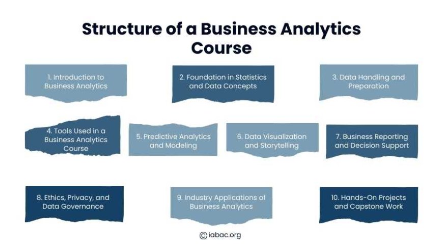 How Is a Business Analytics Course Structured - IABAC