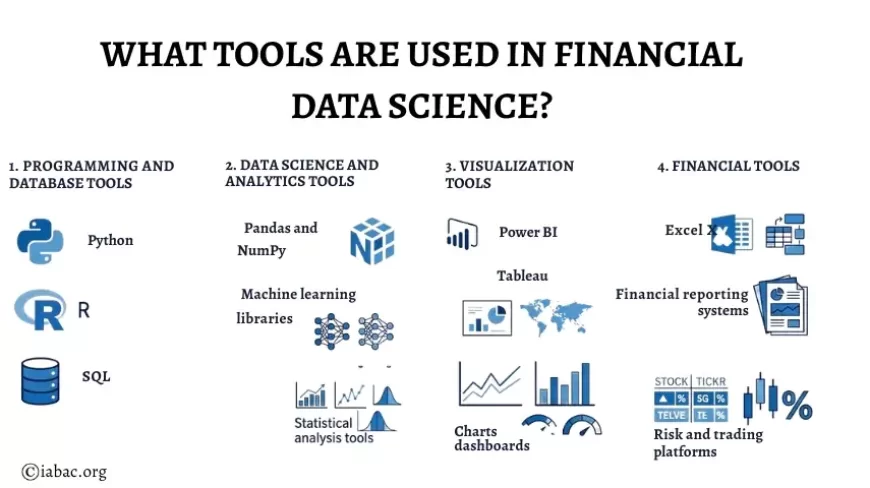 Is Financial Data Scientist the Next Big Career in Finance - IABAC